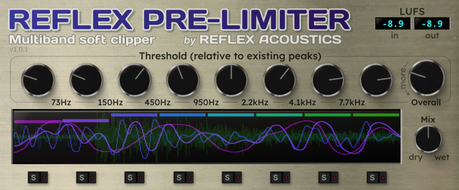 Boost Your Tracks with Reflex Acoustics Plugin - TGM Business
